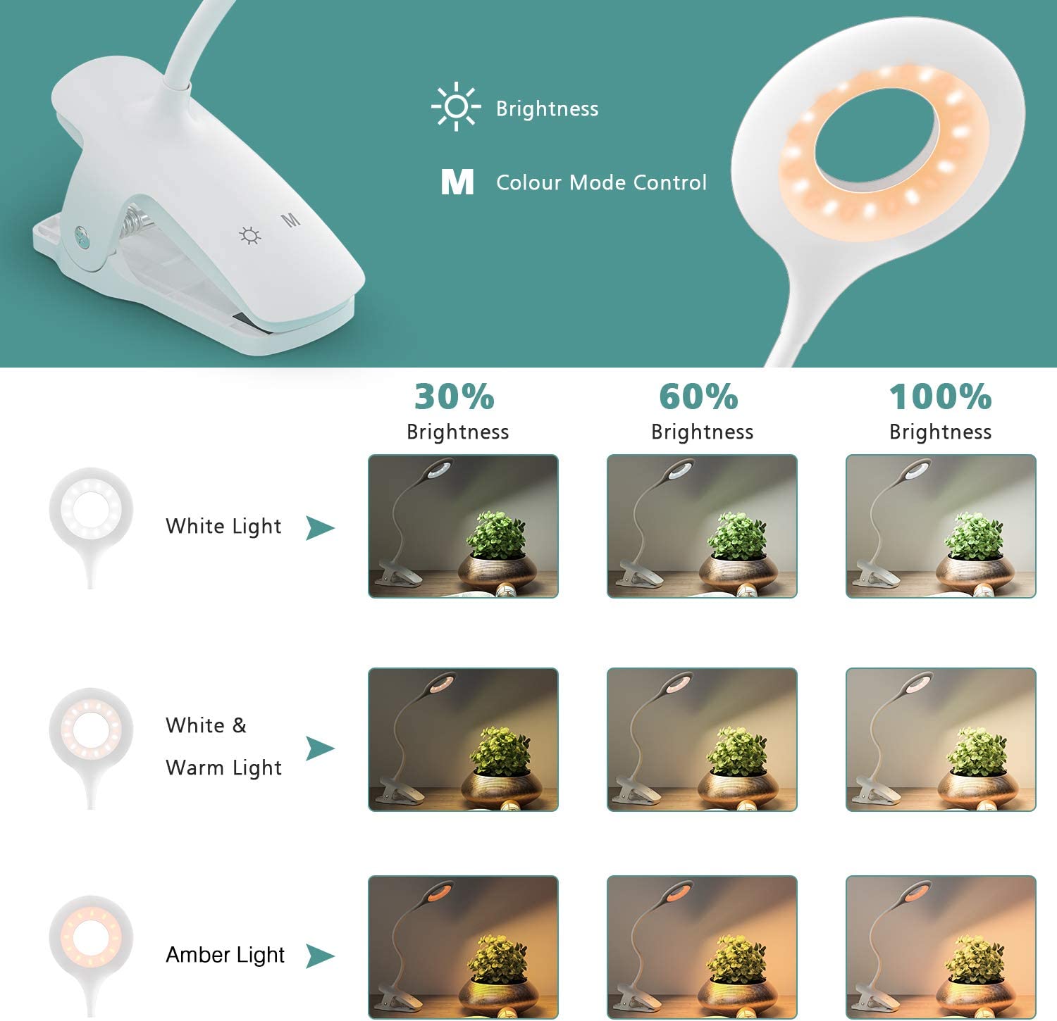 LED Reading Blue Light With 9 Brightness Mood | Eye Protection Desk Lamp