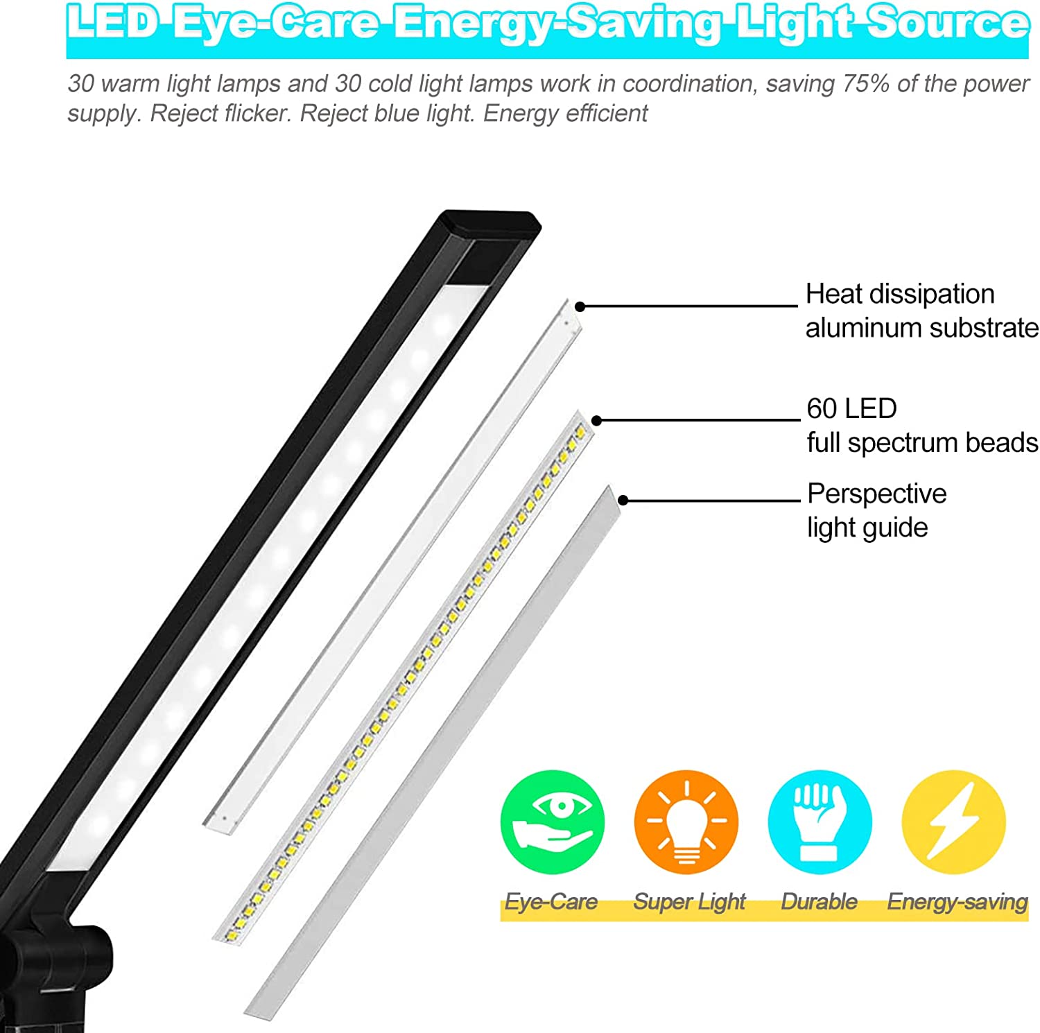 LED Desk Lamp with Wireless Charger - Bedside Wireless Charging Lamp