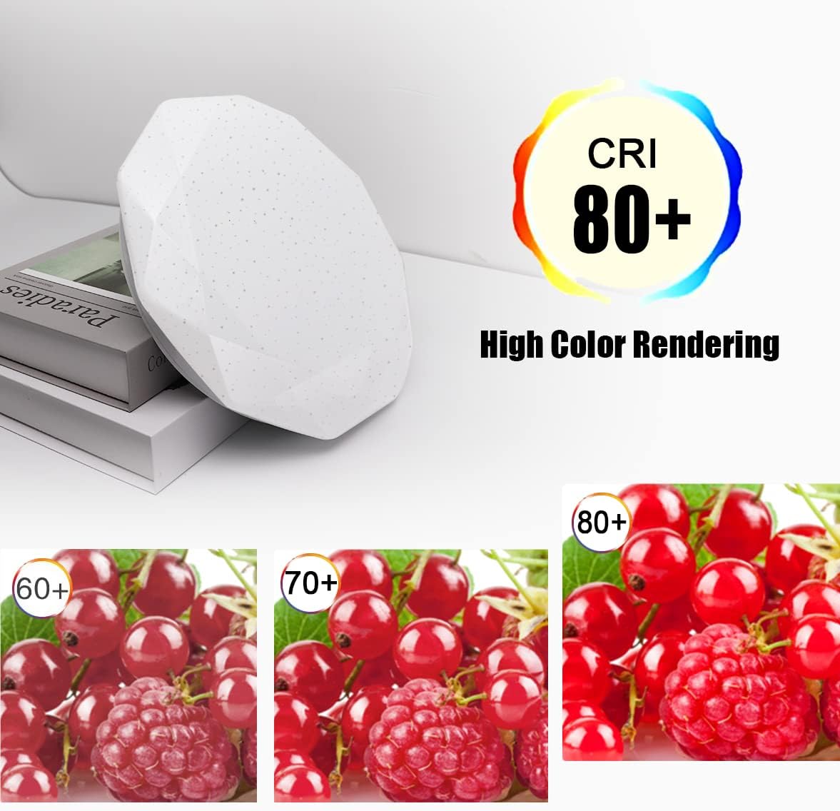 18W LED Ceiling Light - Daylight Modern Ceiling Lightning