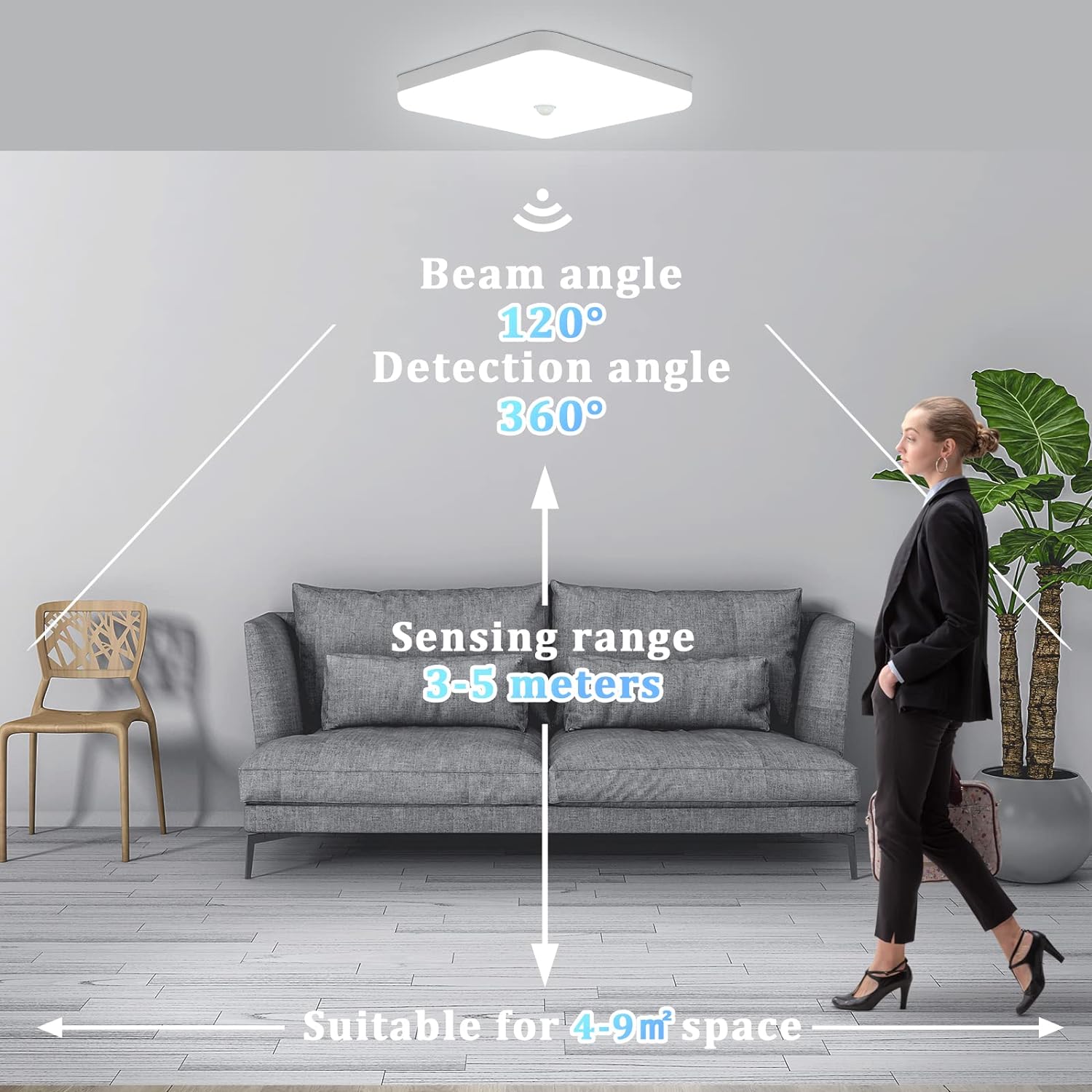 LED Ceiling Light with Motion Sensor 30W 2400LM Daylight White 6500K ...