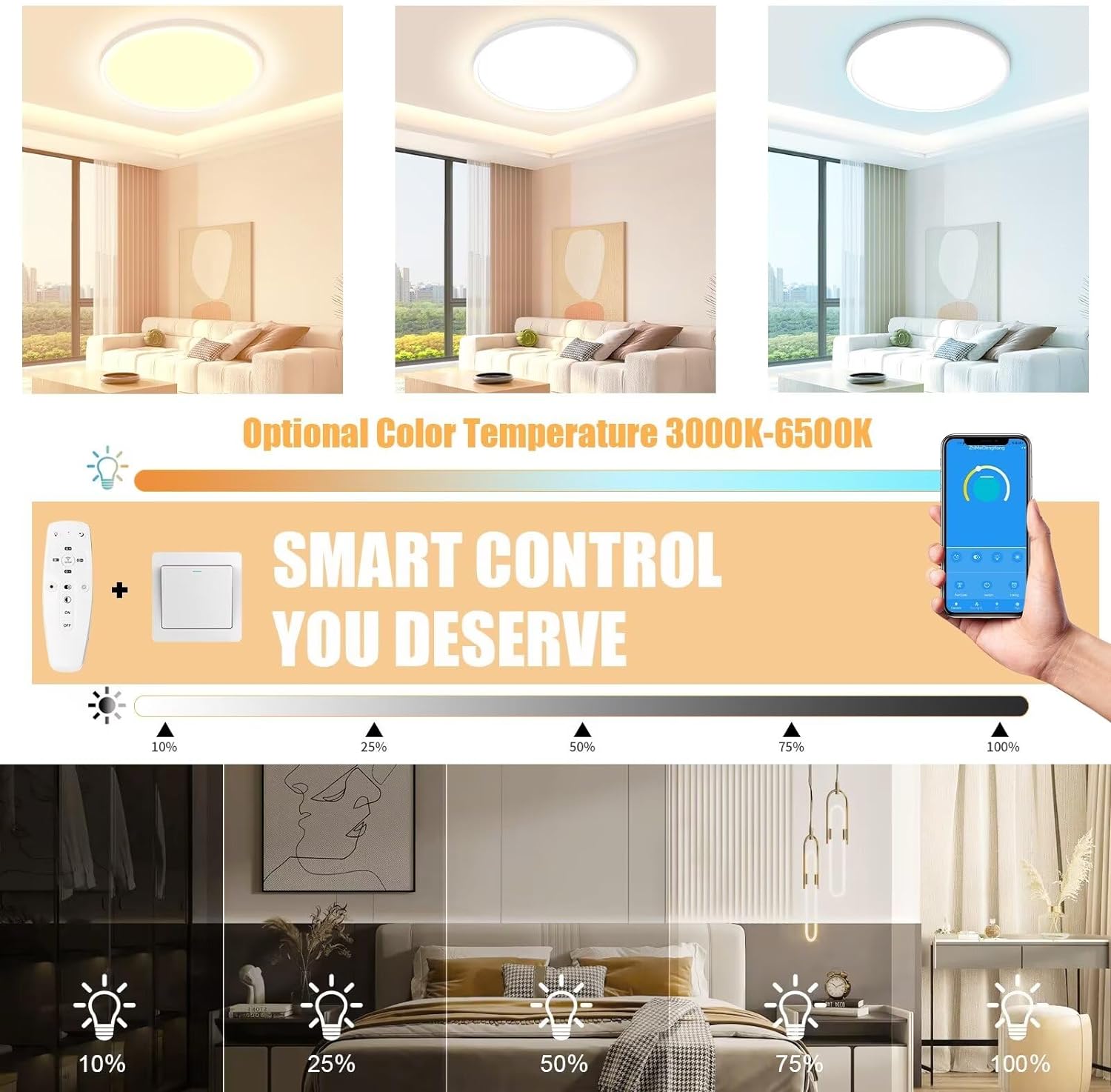Bathroom Light 24W 3200LM LED Ceiling Light, 200W Equivalent