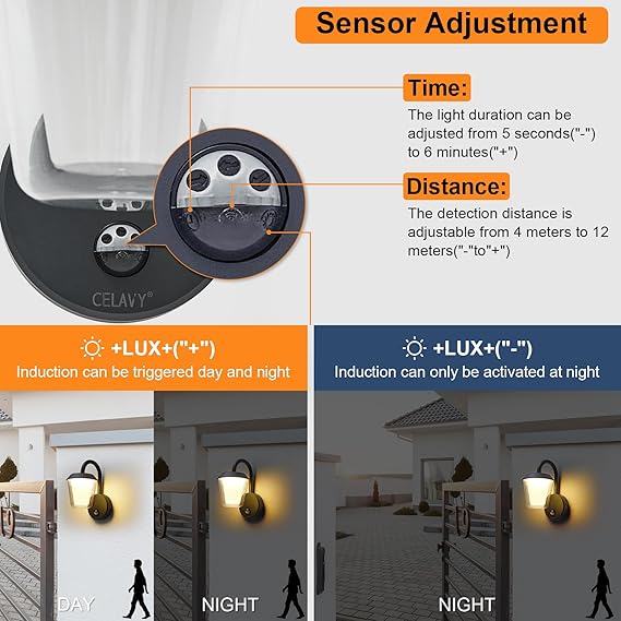 PIR Outdoor Wall Light – Modern LED Porch Lamp with Motion Sensor, IP65 ...