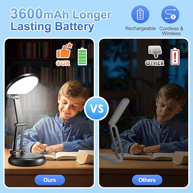 Rechargeable Desk Lamp – 3600mAh Cordless LED Table Lamp with USB ...