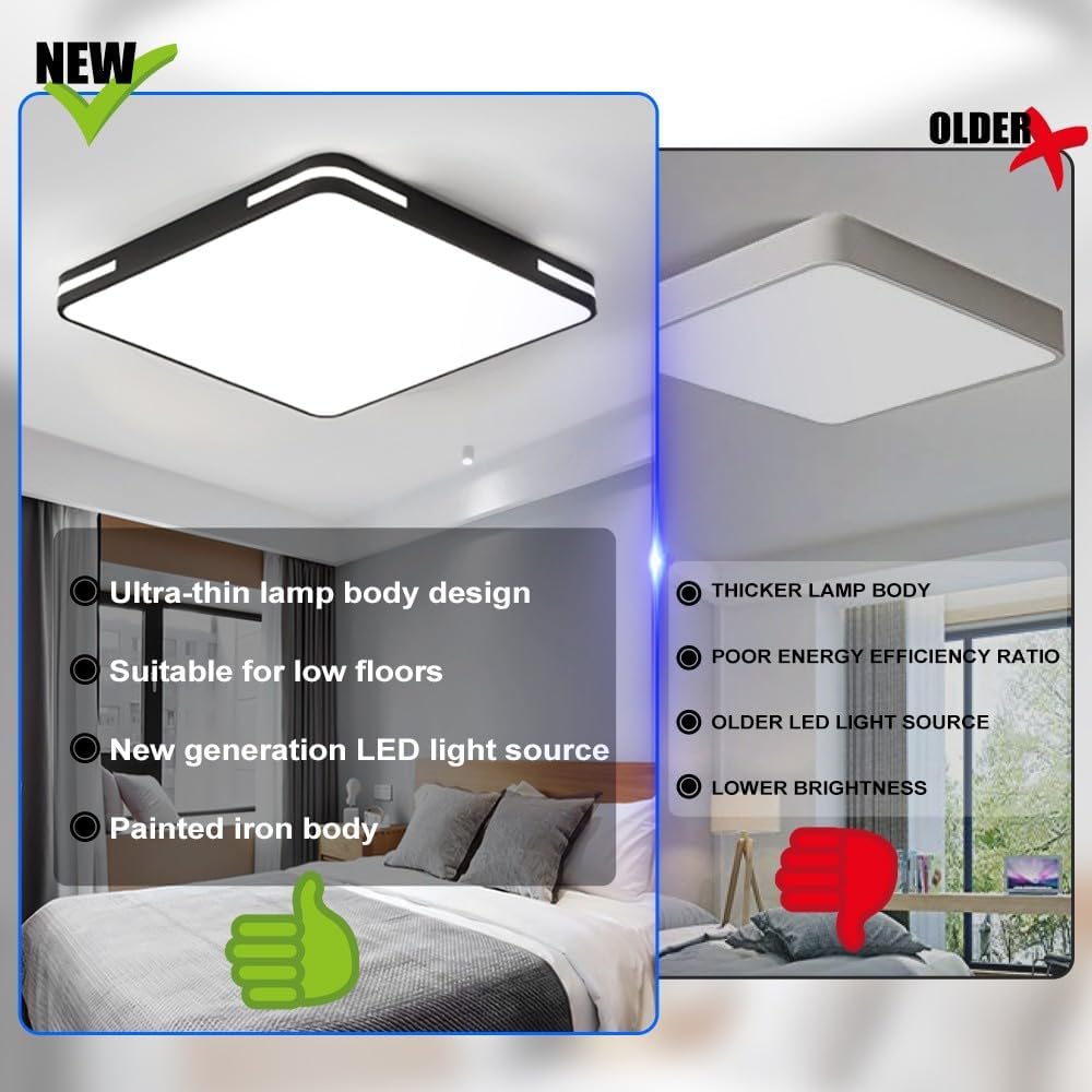 36W Waterproof LED Ceiling Light – Modern Dimmable Square Panel for UK ...