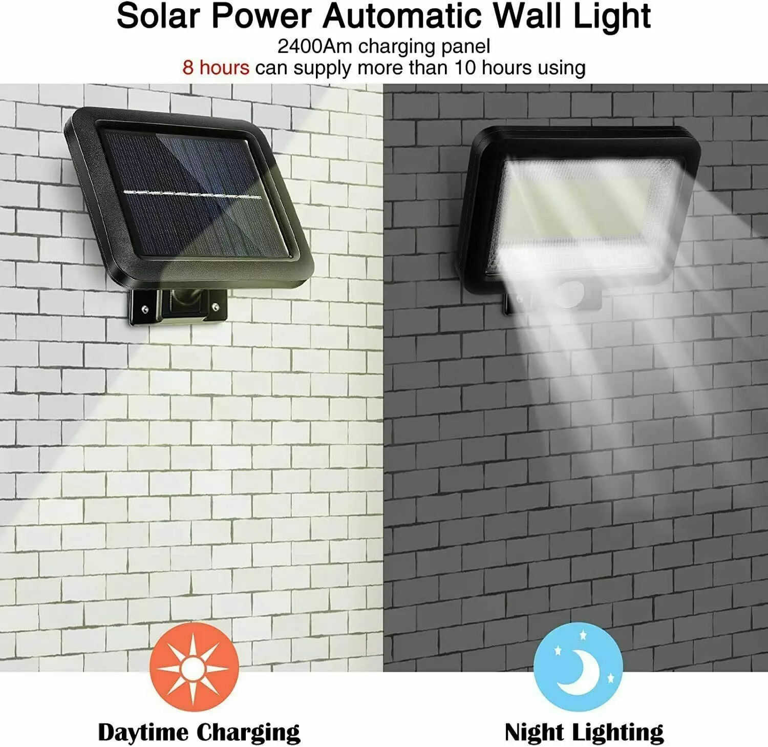 Solar LED Wall Light – PIR Motion Sensor Security Flood Lamp for Outdoor & Garden