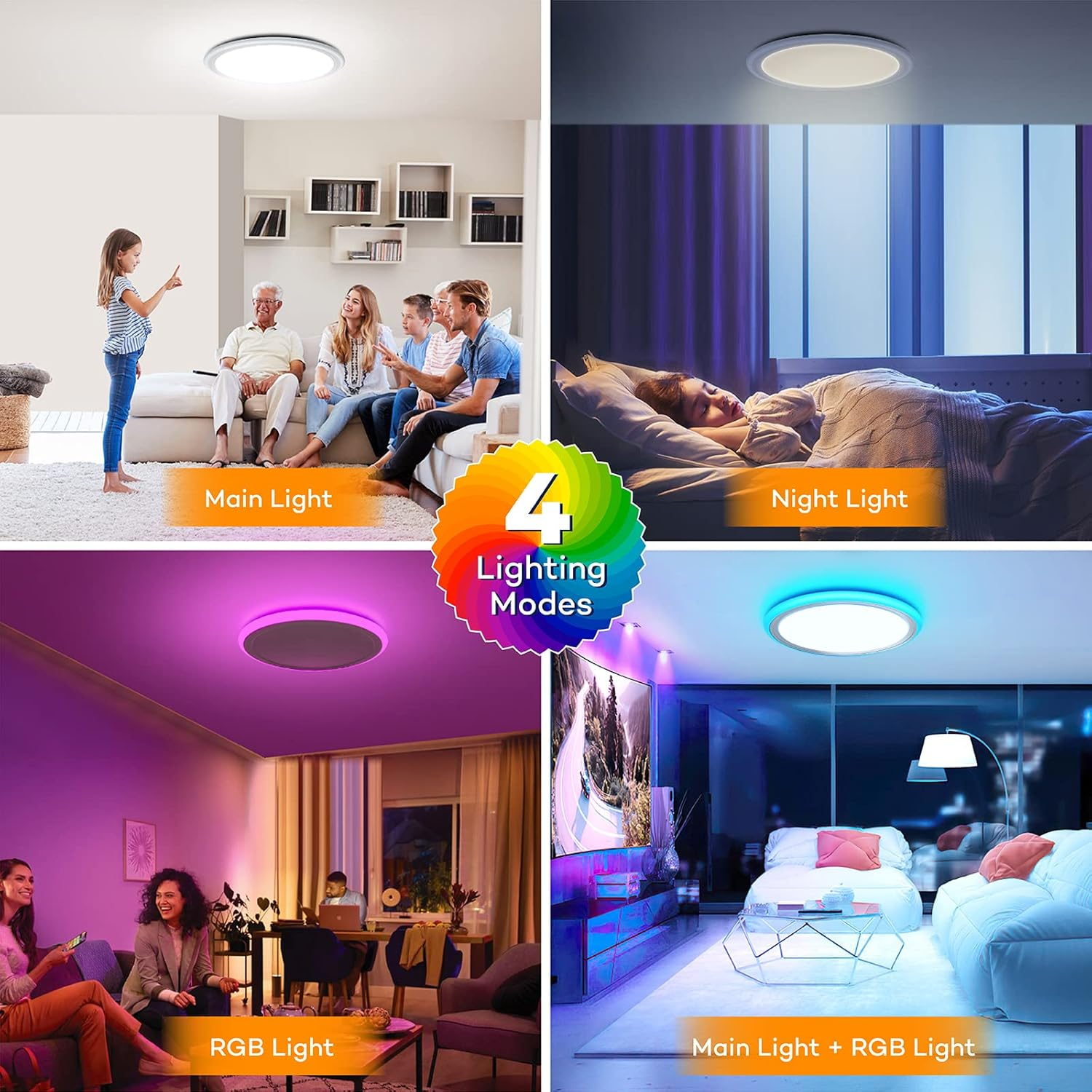 Smart LED Ceiling Light with RGB Backlight, 3200LM Brightness & Remote
