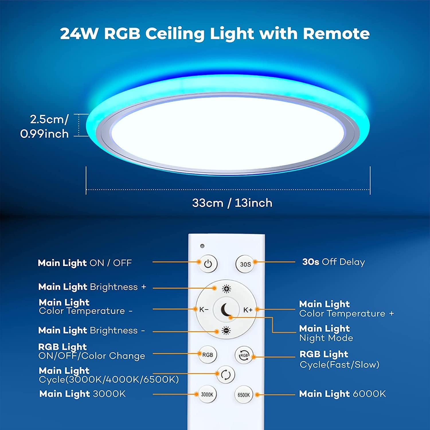 Smart LED Ceiling Light with RGB Backlight, 3200LM Brightness & Remote