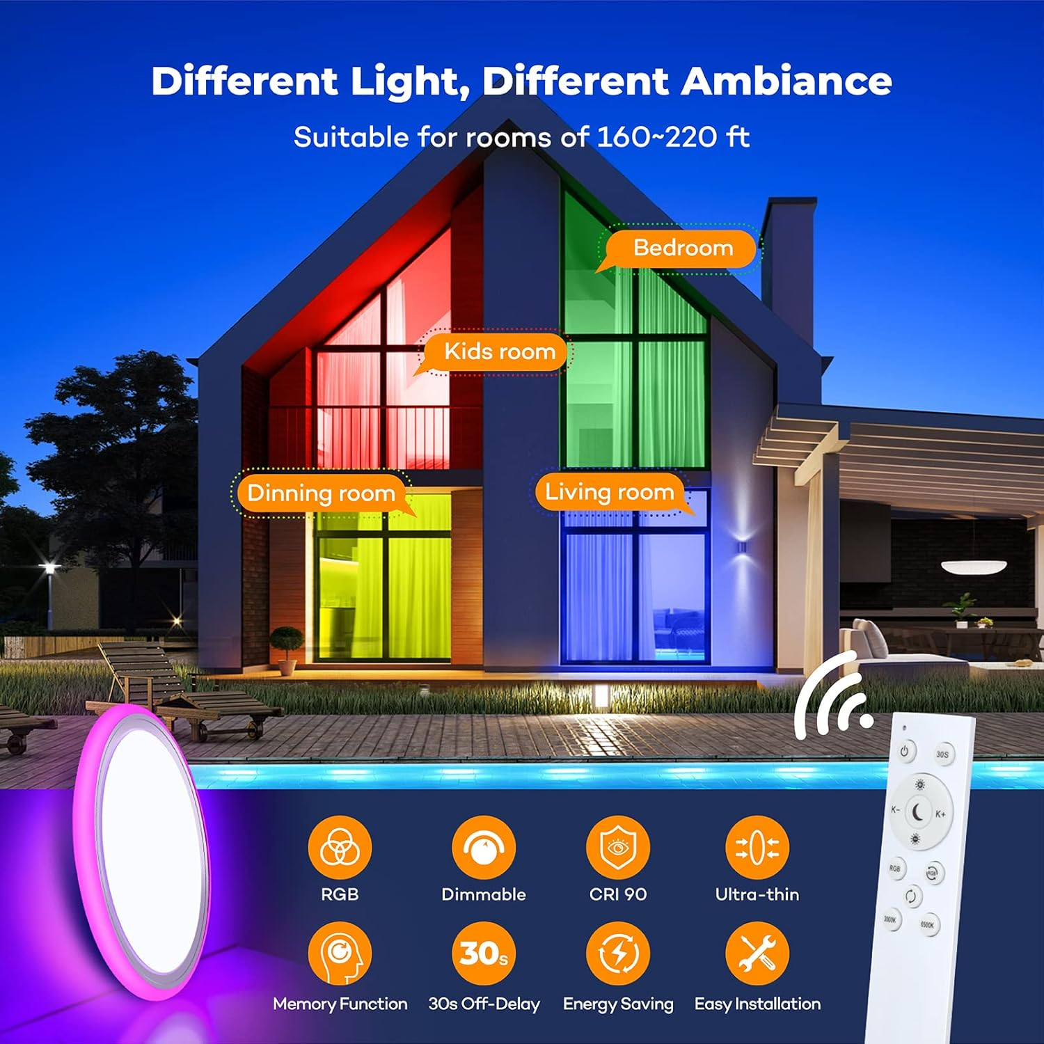 Smart LED Ceiling Light with RGB Backlight, 3200LM Brightness & Remote