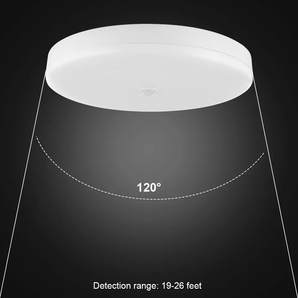 PIR Motion Sensor LED Ceiling Light – Round Panel Downlight