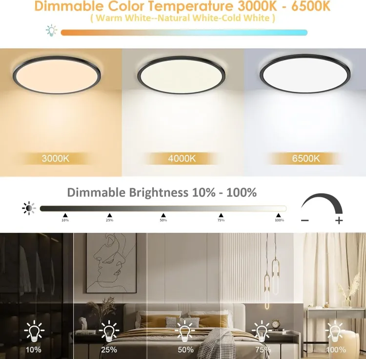 3 Colour 24W LED Ceiling Light 9 Inch Round | 3000K–6000K Adjustable ...